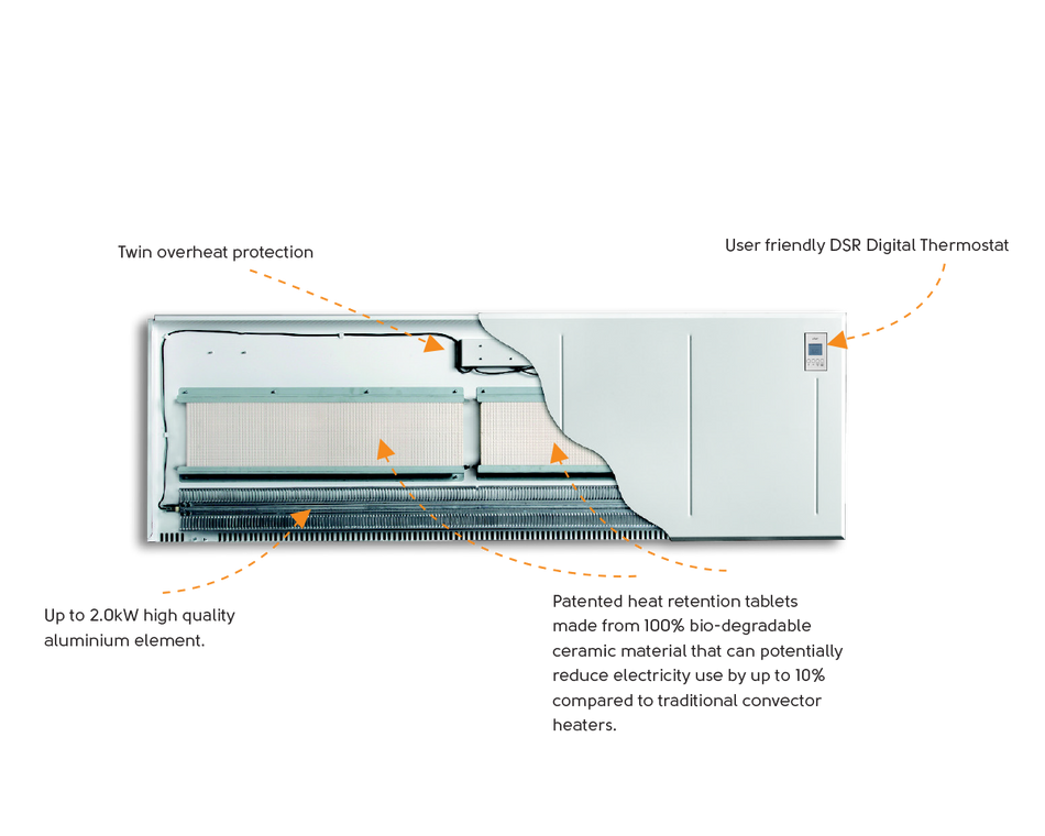 EHC DSR Visage Electric Panel Heater – 1200W
