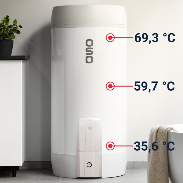 Direct Cylinders UK Guide | Electric Hot Water Systems – AIZO Quality ...